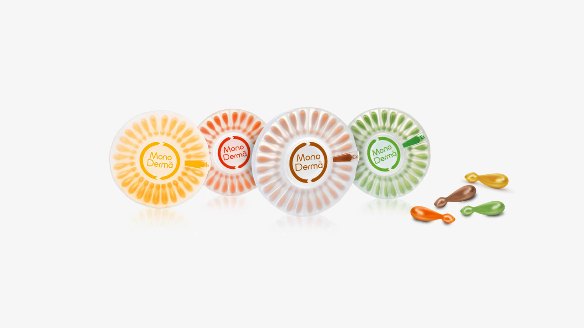 MonoDermàSynergies | a synergic action to increase treatment efficiency